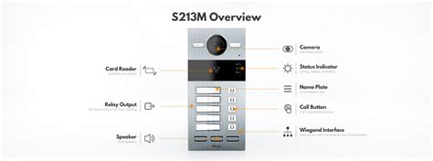 Multi Button SIP Video Door Phone Manufacturer And Supplier Dnake