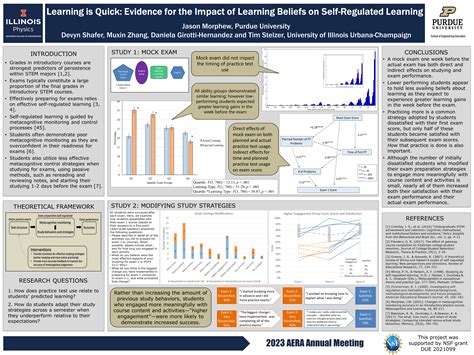 Aera Conference Presentation Self Regulated Learning Improving And Integrating Engineering