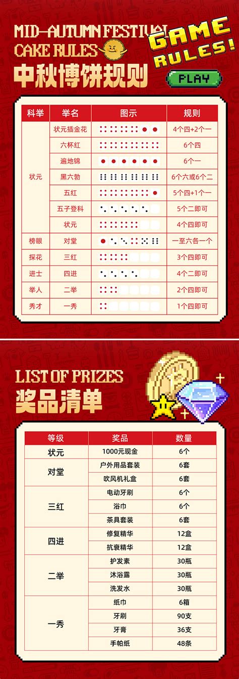 中秋节博饼规则台卡 中秋节博饼规则台卡