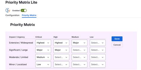 Itil Priority Matrix Lite Atlassian Marketplace
