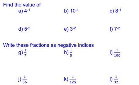 Negative Indices