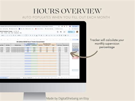BCBA Concentrated Fieldwork Tracker BCBA Fieldwork Tracker Unrestricted Assignment Tracker