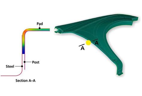 12月15日（木）1630～1700 Autoform Japan無料ウェビナー開催！ Autoform Japan