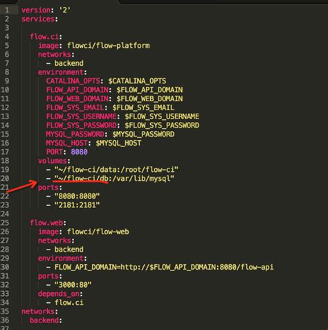 一直提示mysql is unavailable Issue FlowCI docker install GitHub