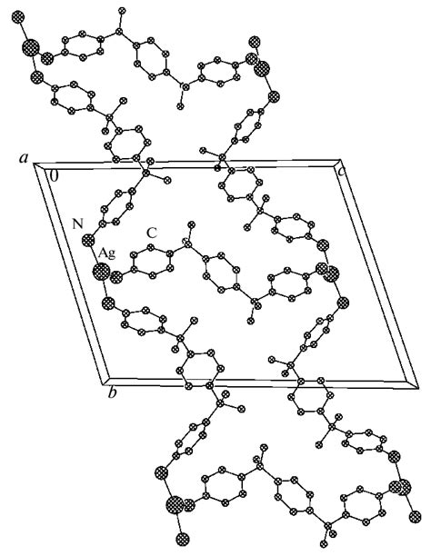 Infinite Tapes Of Cationic Polymeric Chains Agl Pairwise Bound By
