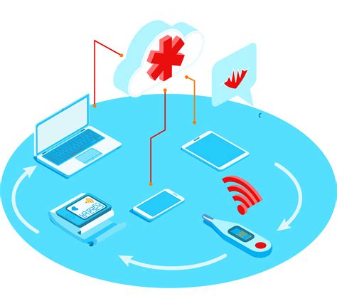 Cloud Based Ehr System For Roi Analytical Insights And Data Security