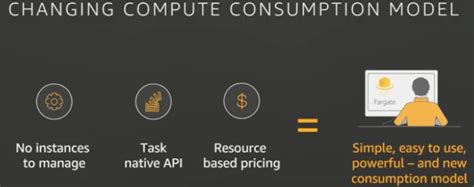 走近fargate，动手配置属于自己的fargate集群 亚马逊aws官方博客