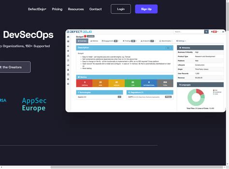 Body Overflow · Issue 8889 · Defectdojodjango Defectdojo · Github