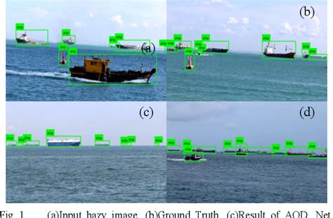 figure 1 from improved object detection method for unmanned surface
