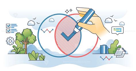 Correlation Analysis Or Bivariate Statistic Calculation Outline Hands