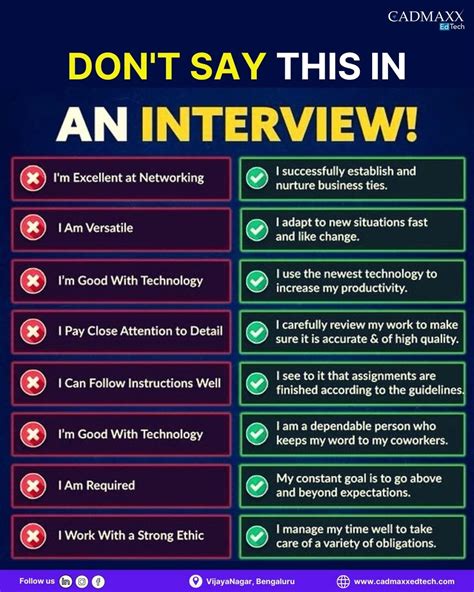 Cadmaxx Edtech Pvt Ltd On Linkedin Jobsearch Interviewsuccess Careeradvice Interviewtips
