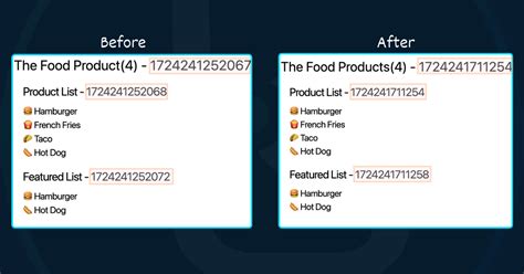 How To Use React Compiler A Complete Guide