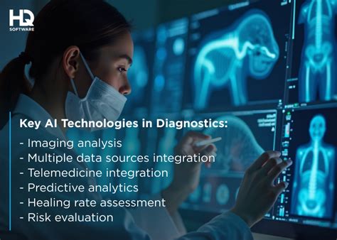 Ai For Medical Diagnosis Advanced Disease Management