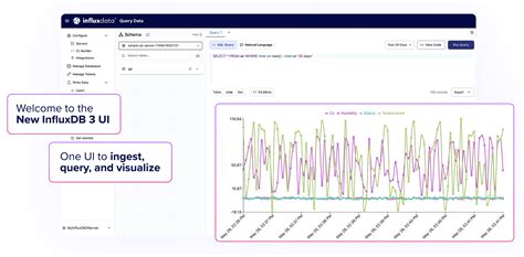 Influxdb 3 Core Influxdata