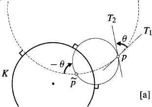 Tikz Pgf How To Draw Tangent Line At A Given Point On The Circle TeX LaTeX Stack Exchange