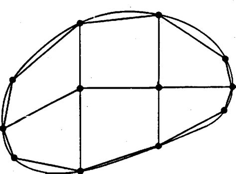 Figure 2 2 From Scans Shipping Cask Analysis System A Microcomputer Based Analysis System For
