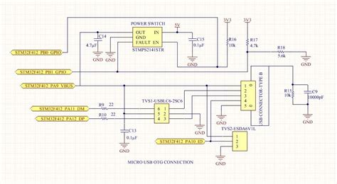 Usb Otg Fs Device Mode With Stm32f412411 Stmicroelectronics Community