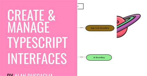 17 Stories About Arquitectura Curated By Gustavo Gutiérrez Mercado Medium