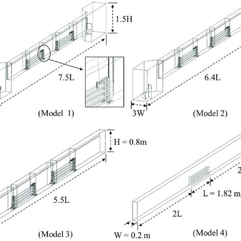 the computational model for geometry defeaturing evaluation for an