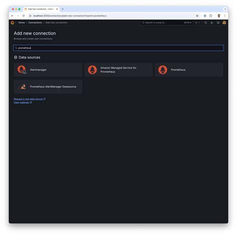 Grafana Dashboard For Planetscale Branches — Planetscale