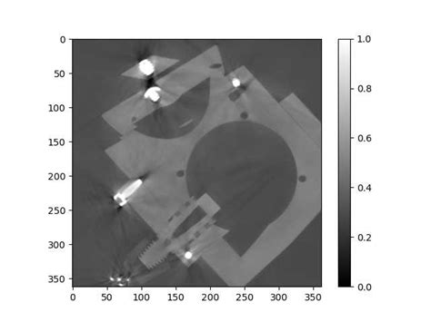Industrial Data Reconstruction Download Scientific Diagram