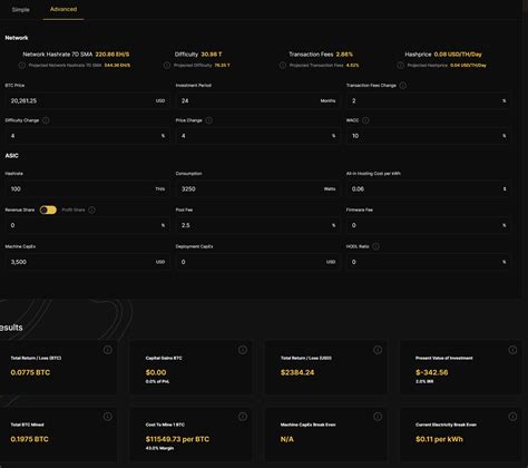 how to calculate bitcoin mining profitability