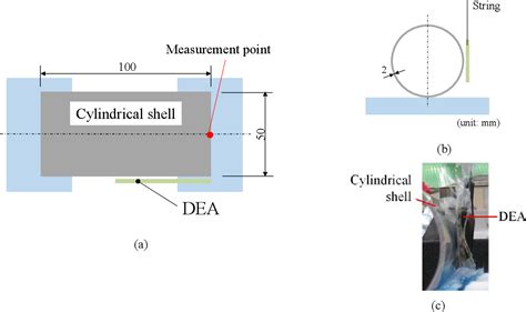 Figure 4 From Vibration Experiment For A Conductive Structure With