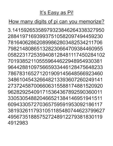 Pi Day Digits Celebration Ideas
