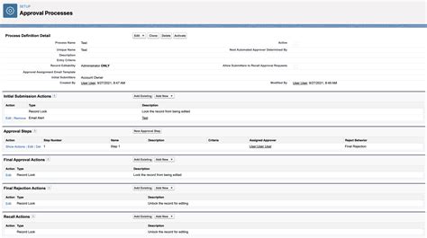 sfdx force source pull command is not pulling initialsubmissionactions from scratch orgs · issue