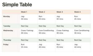 A Step By Step Guide To Building Notion Table Templates Focused Bee