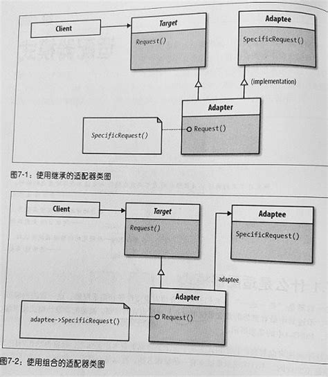 github parrysms designpatterns some notes and custom cases about learning php design patterns