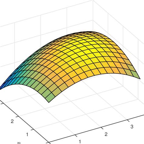 Geometry Of Earth Gnss Satellites And Geo Satellite Download