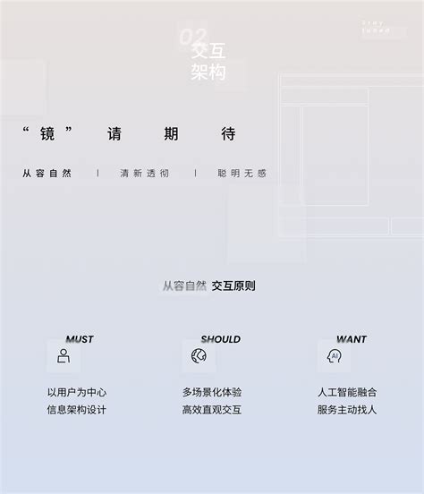 A New Generation Of HMI Concept Design Mirror Behance