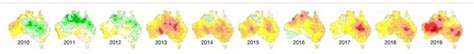 Decadal Variation Of Temperature Rise In Australia Decadal Variation