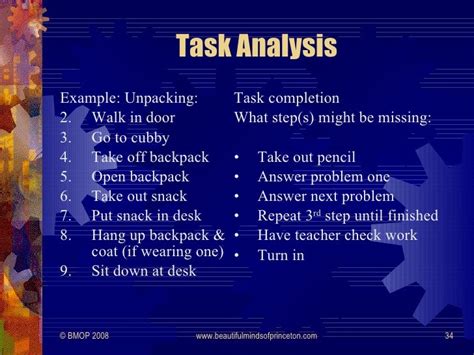 Task Analysis 80 фото