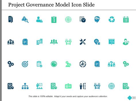 Top Governance Project PowerPoint Presentation Templates In