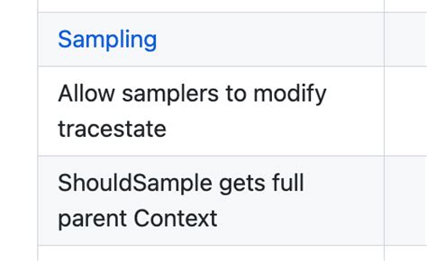 Should Samplers Be Included In The Spec Compliance Matrix · Issue