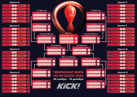 Мы сделали шахматку ЧМ 2022 Скачай распечатай и вешай таблицу с расписанием на стену — Кик