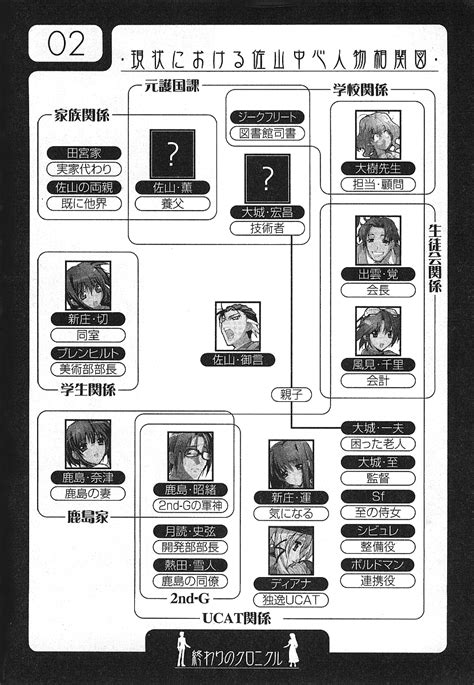 File OnC V04 0010 Png Baka Tsuki