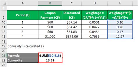 Convexity Formula Examples With Excel Template