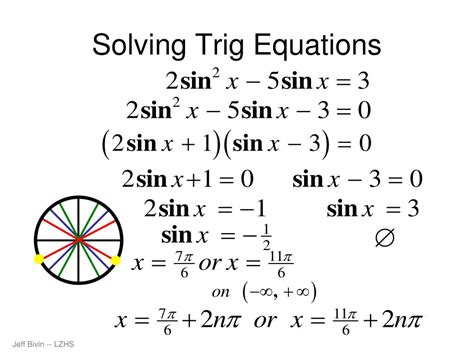 PPT Using Fundamental Trig Identities PowerPoint Presentation Free Download ID