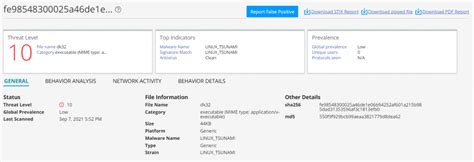 Muhstik Botnet Targeting Confluence Servers With Cve 2021 26084 Hpe Juniper Networking Blogs