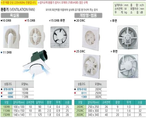 환풍기 욕실용환풍기 개방형환풍기 자동개폐식환풍기 자동셔터환풍기풍압셔터환풍기 공업용환풍기 산업용환풍기 덕트용환풍기 밸마우스팬 고압