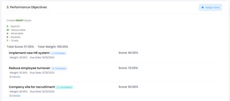 Fill In Performance Review Form