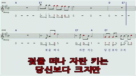 어머니최진희a하모니카 숫자악보 Mr Youtube