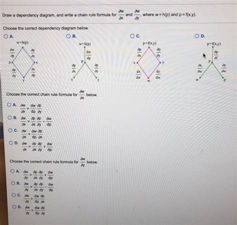 solved ow draw a dependency diagram and write a chain rule