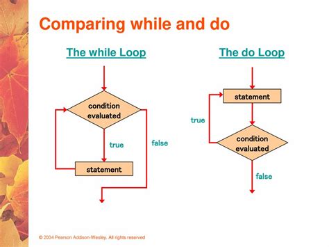 Debugging October 3 2007 Coms 207 Programming I In Java Ppt Download