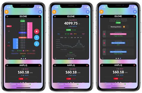 R Trader Pro GFF Brokers