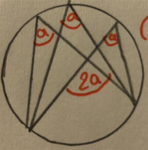 Maths Circle Theorems Flashcards Quizlet