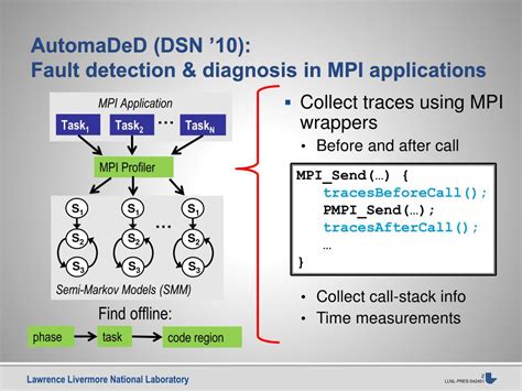 ppt automaded scalable root cause analysis powerpoint presentation